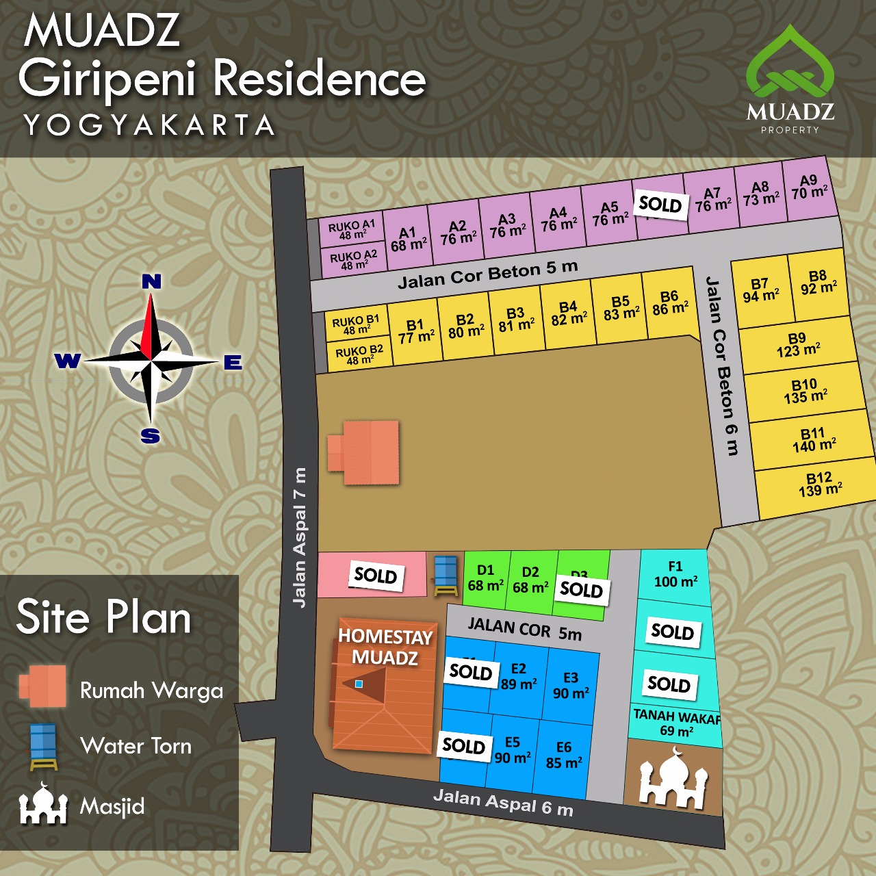Muadz Giripeni Residence – Brain Properti