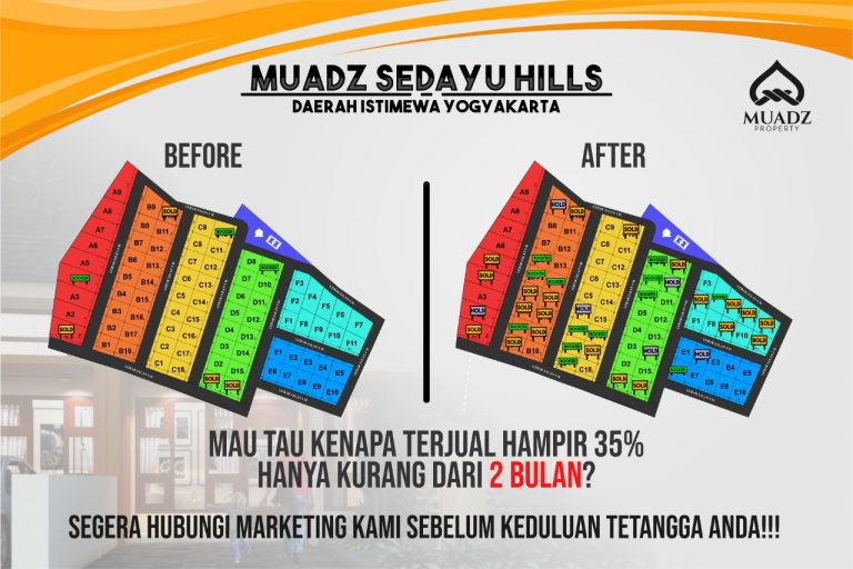 MUADZ SEDAYU HILLS – Brain Properti